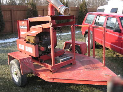 Tgmi towable tailgate mulcher straw blower