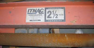 Itnac 9' feet wide flip-rite handling system for crane